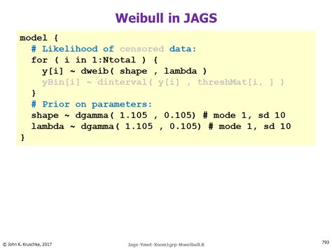 Doing Bayesian Data Analysis