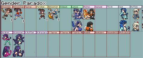 Moemon Nude Reskin Page 2 Adult Gaming Loverslab