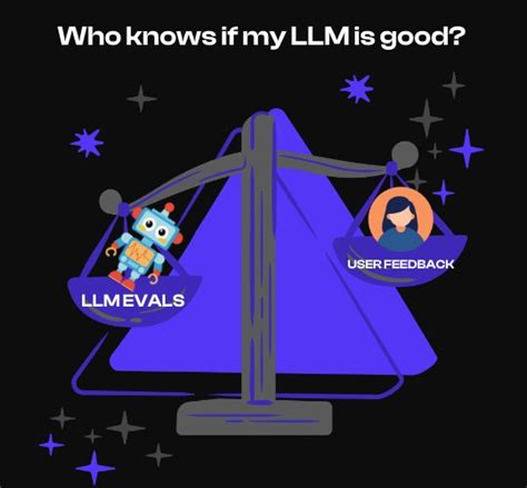 Tuomas Lounamaa On Linkedin Crazy Things Weve Seen As Llms Are Taken