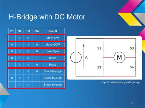 Ppt H Bridges And Stepper Motors Powerpoint Presentation Free