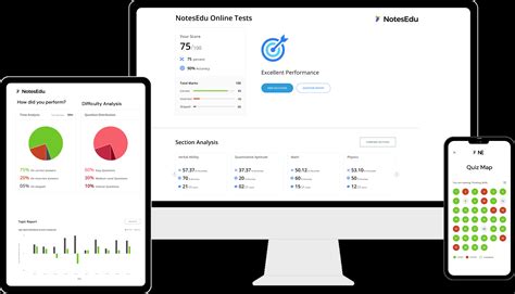 Notesedu Simplifying Exam Preparation