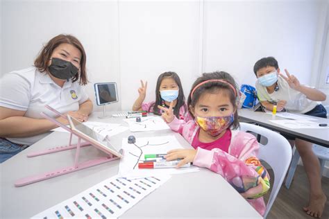 3 Benefits Of Coding Classes L 2024