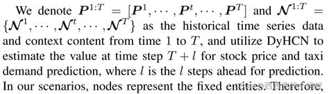 Dynamic Hypergraph Convolutional Network Csdn博客