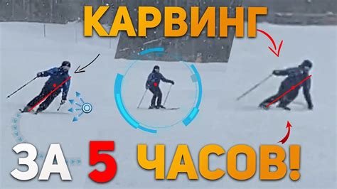 ШОК! | Карвинг на лыжах! УРОК! видеоанализ ошибок | ТОП ошибок и ...