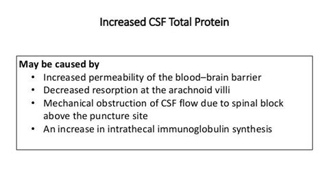 Csf Composition And Significance By Dr Ashok Kumar J