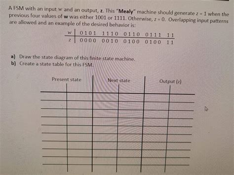 Solved A Fsm With An Input W And An Output Z This Mealy”