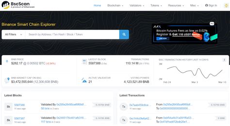 How To Use Binance Smart Chain Bsc Binance And Defi For Beginners