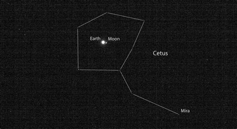 Osiris Rex Captures Unique View Of Earth Moon And Pleiades Inforum Fargo Moorhead And West