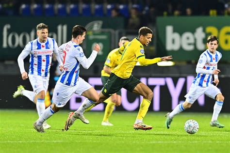 Fortuna Sittard Vs Heerenveen Prediction Odds Betting Tips