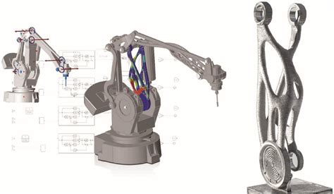 Figure 7 From A Survey On Ai Driven Digital Twins In Industry 4 0 Smart Manufacturing And