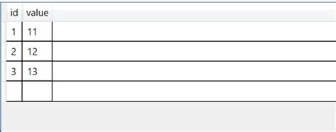 Wpf Mysql Datagrid