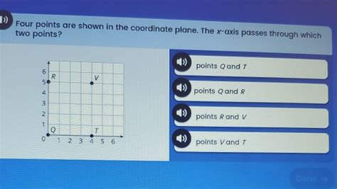 Solved Four Points Are Shown In The Coordinate Plane The X Axis Passes Through Which Two