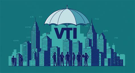 Vti Etf 미국에 투자하는 방법 500개가 아니다 회사원 꿀팁 연구소 Vti Etf 미국에 투자하는 방법 500개가 아니다 회사원 꿀팁 연구소