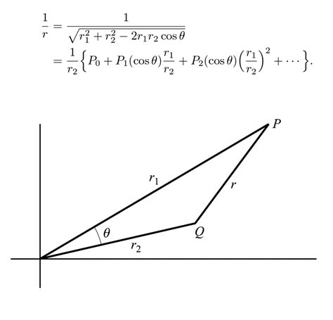 Solved Let P And Q Be Two Points In Space As Shown In The Chegg Com