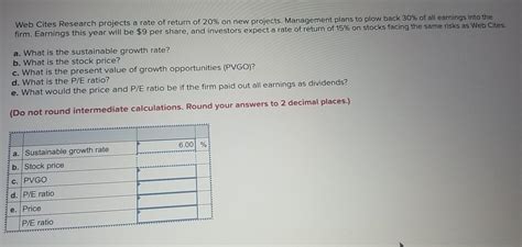 Solved Web Cites Research Projects A Rate Of Return Of 20 Chegg