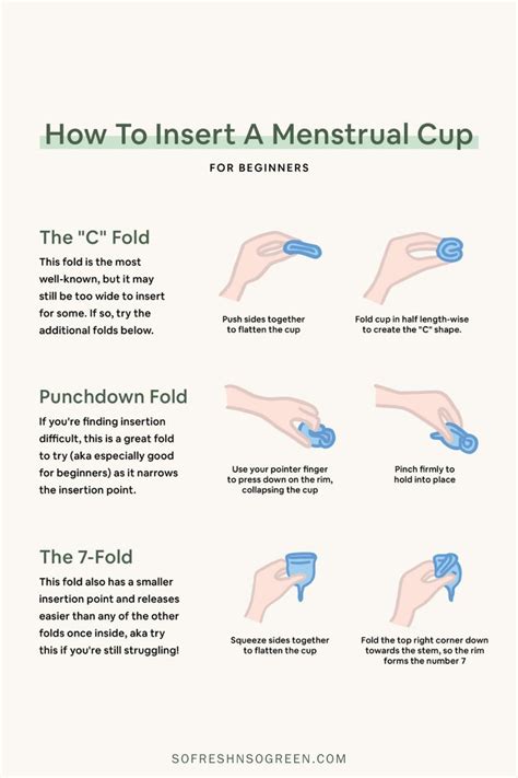 How To Insert A Menstrual Cup For Beginners Diagrams Included