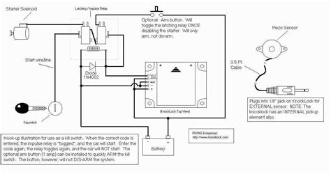 Wiring Diagram Garage Door Opener
