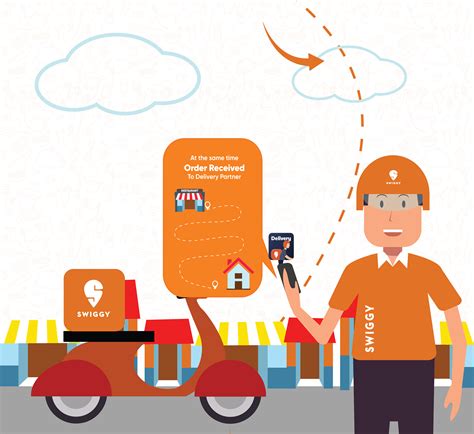 SWIGGY CONNECTS STORY BOARD WITH ANIMATION On Behance