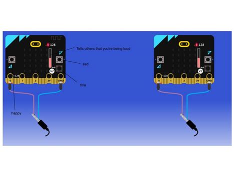Microbit Mood Communicator 7 Steps Instructables