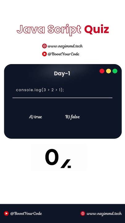 Java Script Quiz Day 1 🔥shorts Youtubeshorts Viralvideo Javascript Quiz Trending Coding