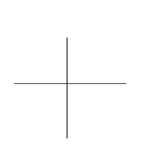 Solved Sketch The Function F X Label All Intercept S And Asymptote S TutorBin