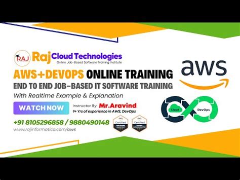 Real Time Job Based Training AWS DevOps Linux Kubernates And
