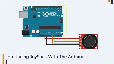 Orange Arduino Advance Kit Arduino Uno Arduino Nano Arduino Mega