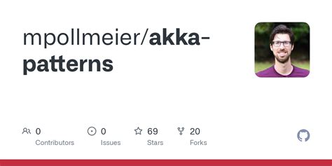 GitHub Mpollmeier Akka Patterns