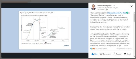 How Useful Is The Gartner Hype Cycle For Procurement And Sourcing