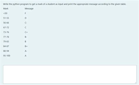 Solved Write The Python Program To Get A Mark Of A Student Chegg