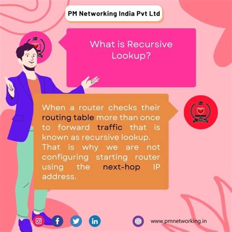 Praphul Mishra On Linkedin Ccna Ccnatraining Ccnacertification Ccnp Ccnpecor Ccie Cisco