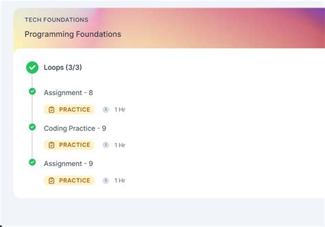 Srilatha Tallam On Linkedin 30daysofcodechallenge Ccbp Nxtwave