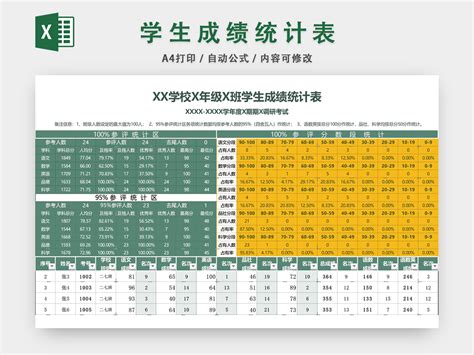 学生成绩统计表设计EXCEL模板 人人办公