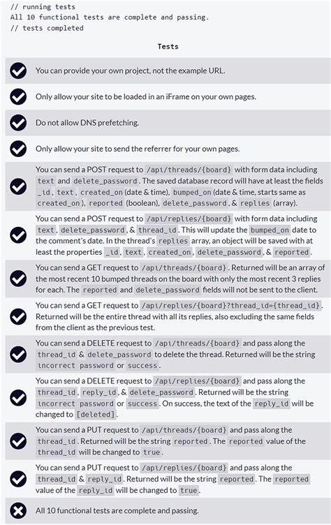 information security projects anonymous message board javascript