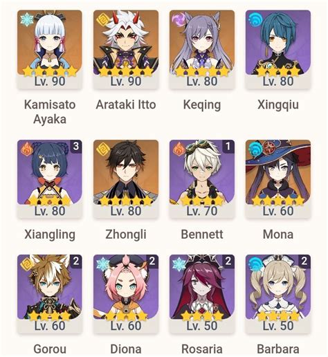 Please Give Me Some Nice Team Comps For Ayaka And Itto For Abyss Floors A Rotation For That
