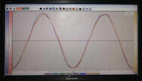 Oscillation Monitor Archives Tozato Measurements