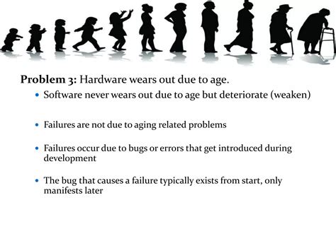 Software Engineering By Pankaj Jalote Pptx