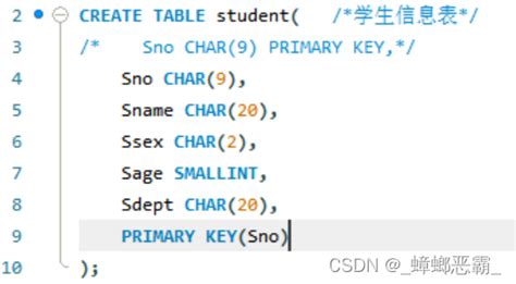 Hnu数据库实验3（2021级） 完整性语言实验验证什么情况 下会违反实体完整性约束dbms将做何种违约处理请自行设计实验 进 Csdn博客