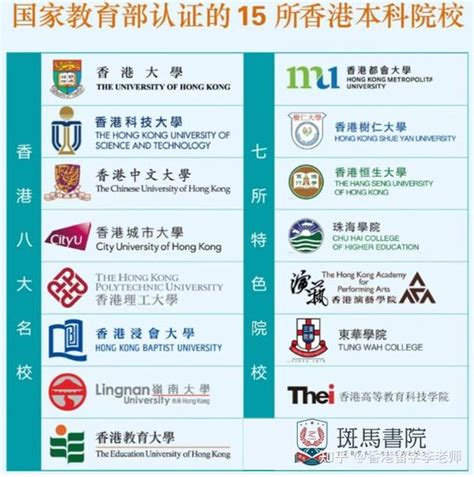 香港大学 — 来自中国南部的顶尖名校，比肩国内北大清华！ 知乎
