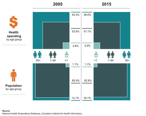 Theres Useful Data In Here Somewhere Rdataisugly
