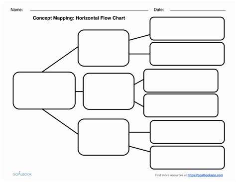 Tree Diagram Excel Template Diagram Tree Excel Quality Ctq D