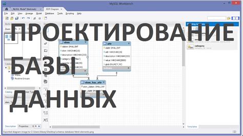 Проектирование базы данных Mysql Html элементы Youtube