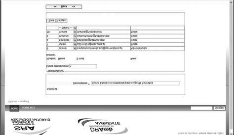 Tutortutee Workgroup Management Module Download Scientific Diagram