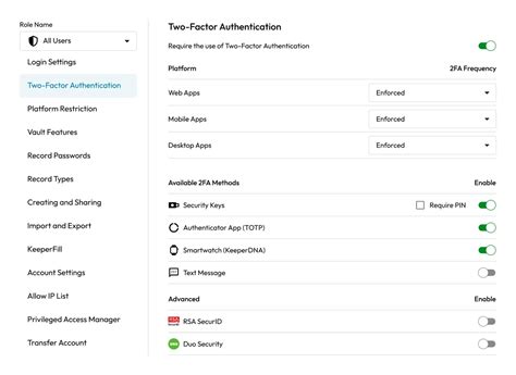 Enforce Two Factor Authentication With Keeper