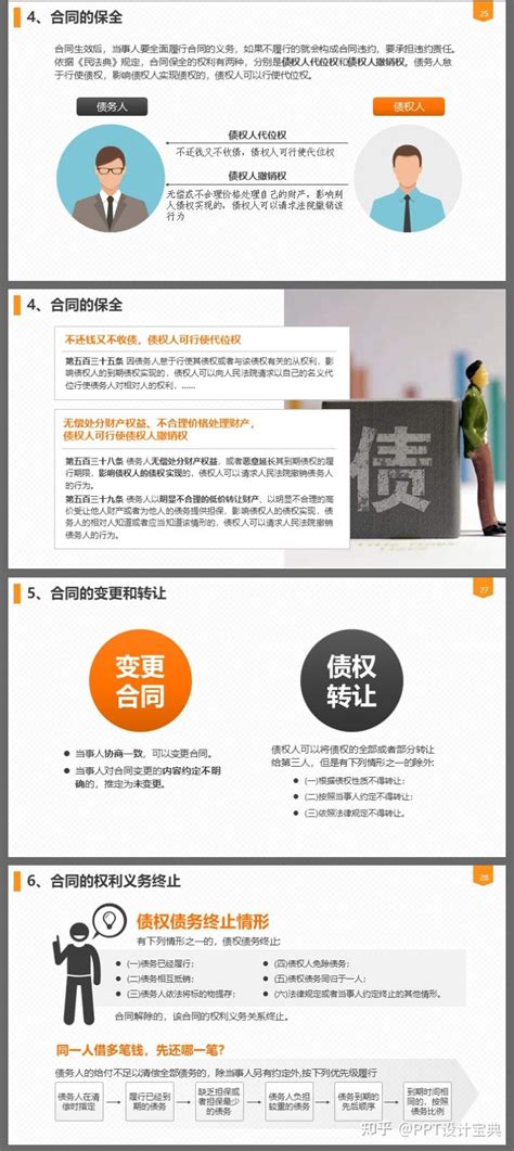 民法典合同编重点解读ppt 合同法新规普法ppt课件 知乎