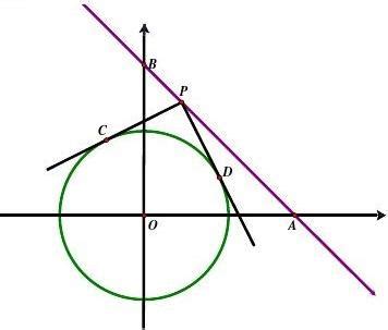 借一道中考数学压轴题 谈数学中考压轴题教学策略 word文档在线阅读与下载 无忧文档