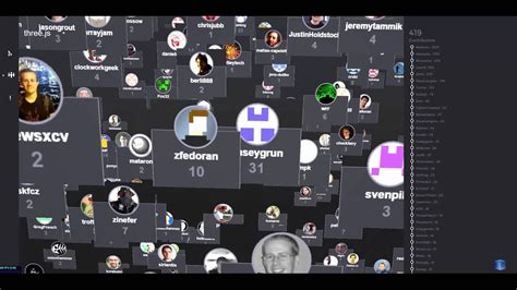 Visualize Github YouTube
