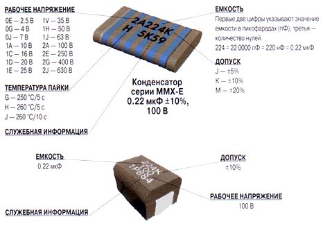 Маркировка Smd конденсаторов электролитических алюминиевых