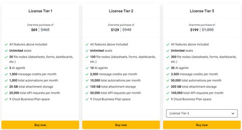 aitable ai review best airtable alternative