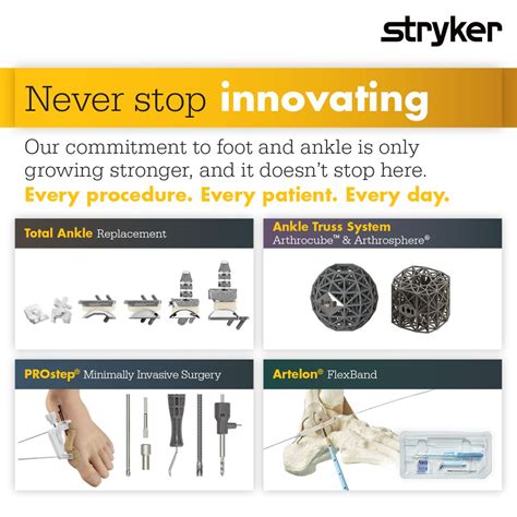 Acfas2025 Strykerfootankle Neverstop Stryker Foot And Ankle